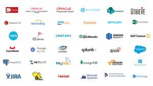 Arbutus - Technology4Business
